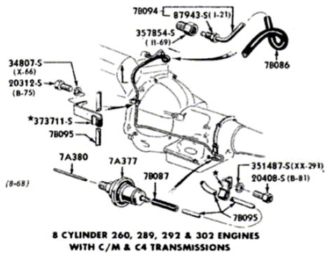 c4 transmission kickdown linkage diagram c4 transmission lin