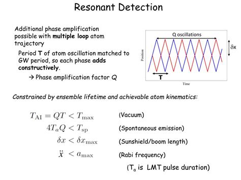 Ppt Interferometer In Space For Detecting Gravity Wave Radiation Using Lasers Insprl Dec