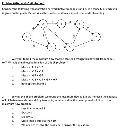 does anyone know how to solve this network optimization problem r wlu