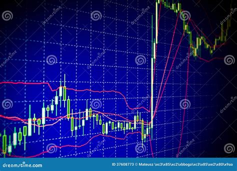 Forex Stock Market Candle Graph Analysis On The Screen Stock Image