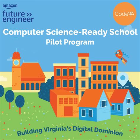 Codeva On Linkedin Amazonfutureengineer