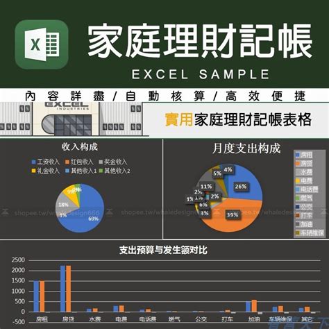 「excel表格模板」 家庭理財記賬支出預算收入構成年度分月統計程序員理財excel模板 蝦皮購物