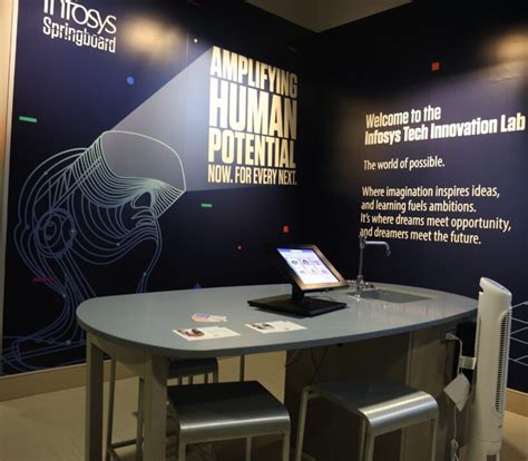 Tech Innovation Lab Discovery Place Science Museum