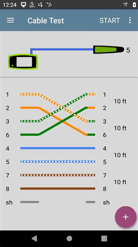 T568a Vs T568b What Are The Different Standards Netally