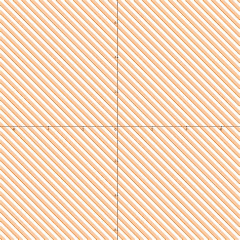 Modulate Your Remainder 1 Advanced Daily Desmos