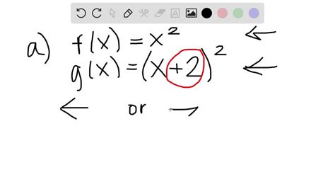 Solveddescribing Transformations Explain How The Graph Of G Is