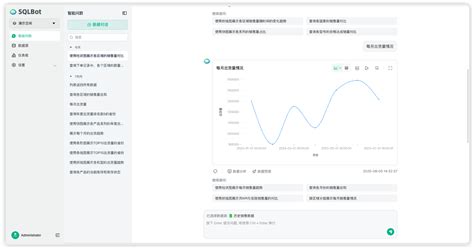 Dataease官方出品丨sqlbot：基于大模型和rag的智能问数系统 技术博客 Fit2cloud 飞致云