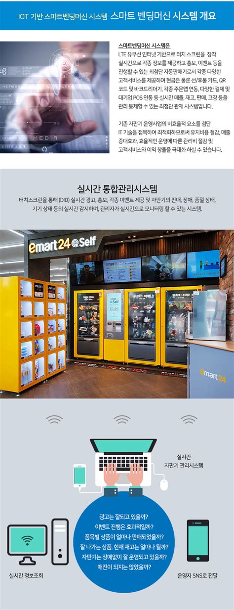 스마트벤딩머신 사이트명