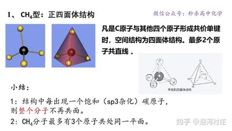 有机物中原子的共面共线问题 知乎