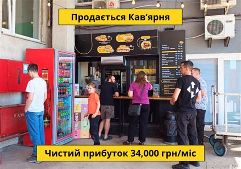 Книга обліку доходів і витрат для ФОП 1 2 3 груп правила та приклади