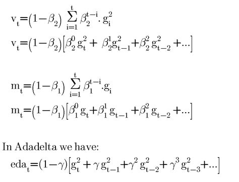 Optimization Algorithms In Deep Learning Ashwin Singh Medium