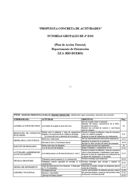 Plan Acción Tutorial 4 Eso Pdf Conceptos Psicologicos Cognición