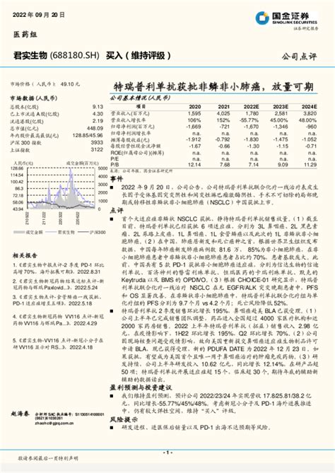 特瑞普利单抗获批非鳞非小肺癌，放量可期
