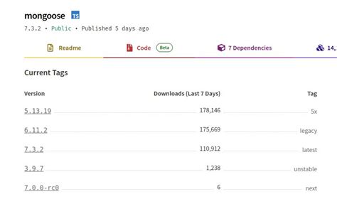 Valeri Karpov On Linkedin Webdeveloper Nodejsdeveloper