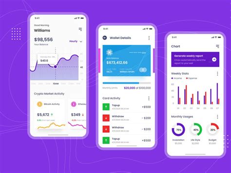 Crypto Wallet IOS App Design UI Template By Chandranath EpicPxls