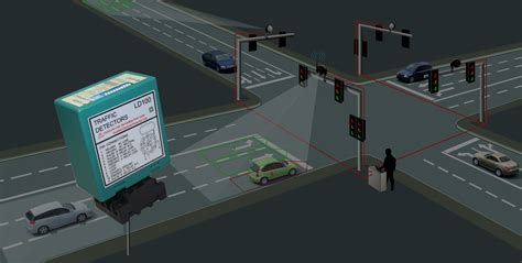 vehicle loop detector repair and installation btk