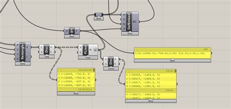 Inconsistent Behaviour Bug Elefront Mcneel Forum