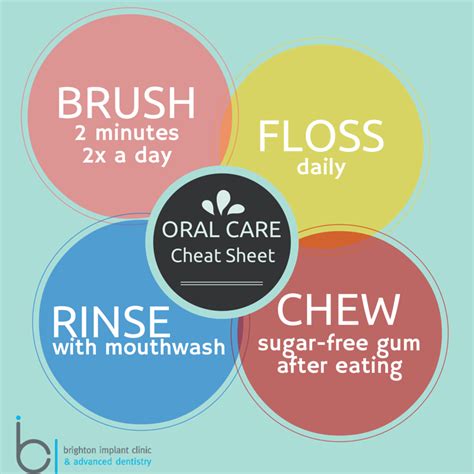 daily oral care cheat sheet