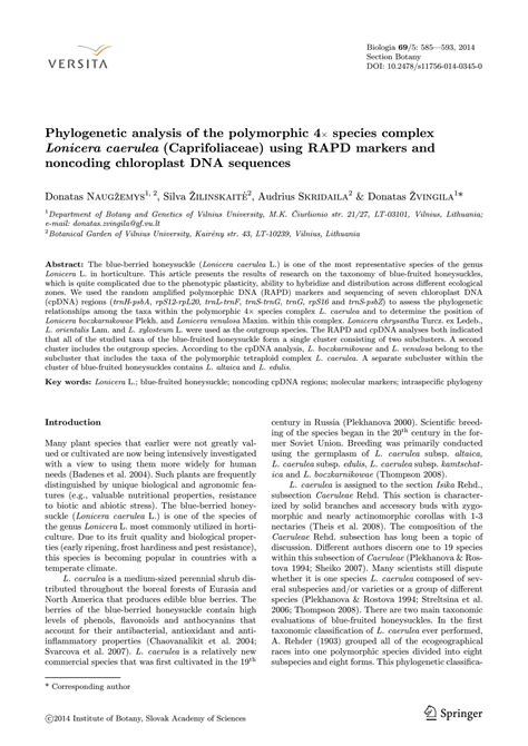 Solution Phylogenetic Analysis Of The Polymorphic 4 Species Complex