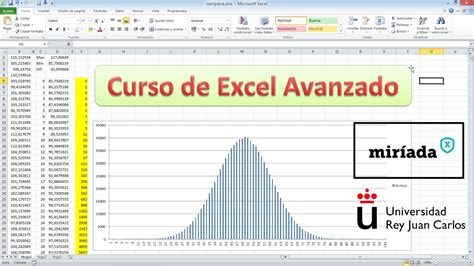 Excel Avanzado