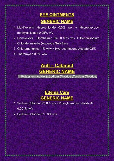 Drugs Generic Name Pdf