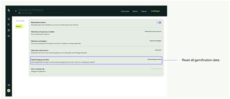 Reset The User Score Support Guardey