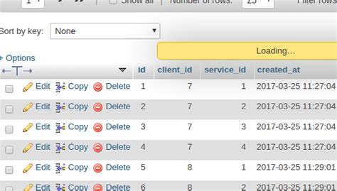 Php Laravel Eloquent Relationships Not Gettiing Exact Record Stack Overflow