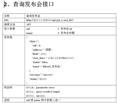 Python Requests实现接口自动化 知乎