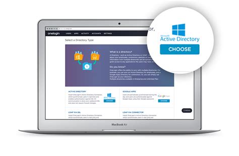 Identity Lifecycle Management Onelogin