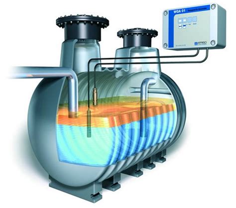 Oil Water Separator Alarms Afriso Eurogauge