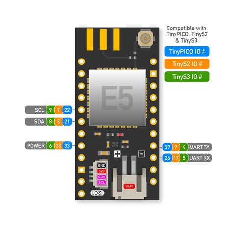 Lora E5 Shield — Unexpected Maker