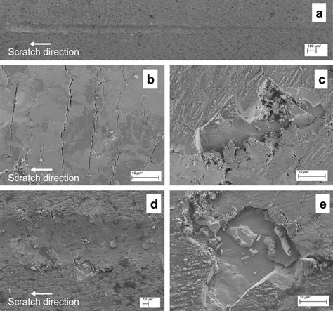 A Scratch Track B Perpendicular Cracks On The Scratch Track Due To Download Scientific Diagram