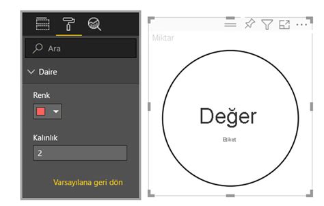 Power BI için Custom Visual Nasıl Geliştirilir PowerBI İstanbul