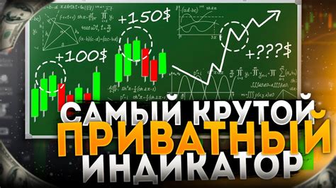 Самый ЛУЧШИЙ индикатор для трейдинга Youtube