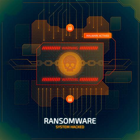 El Objetivo Del Ransomware Es Cifrar Los Datos De Una Víctima