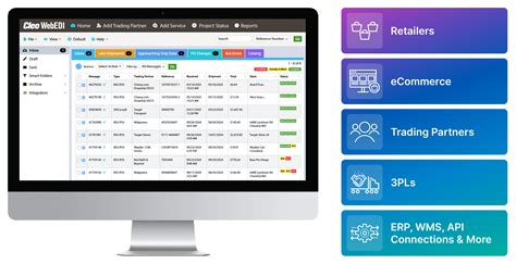 What Is Web Edi And Why Use It Cleo
