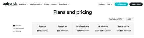 Best Uptime Monitoring Software For Every Use Hyperping Blog Best Uptime Monitoring Software For Every Use Hyperping Blog