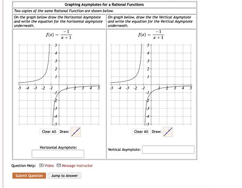 Solvedgraphing Asymptotes For Rational Functions Two Copies Of The