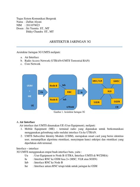 3g Network Configuration Pdf