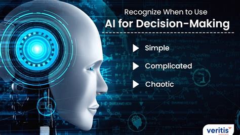 Ai In Fintech The Ethical Considerations Of Data Driven Decision Making