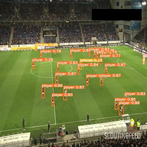 如何在自定义数据集上训练yolov8目标检测 知乎