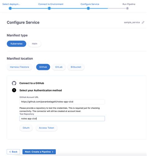 Deploying An Application On Kubernetes A Complete Guide Dev Community