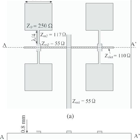 Structure Of The 4 Element Sub Array Antenna A Top View B Cross