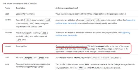 Net Nuget Package Add Folder To Solution Stack Overflow