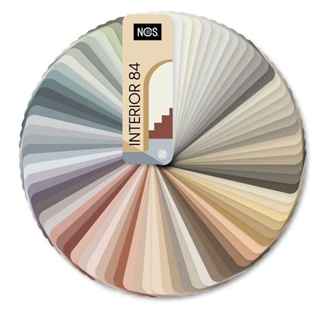 Interior And Exterior Ncs Colour