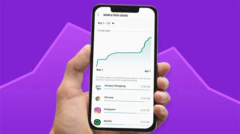 Why Your Internet Data Feels Like Its Disappearing