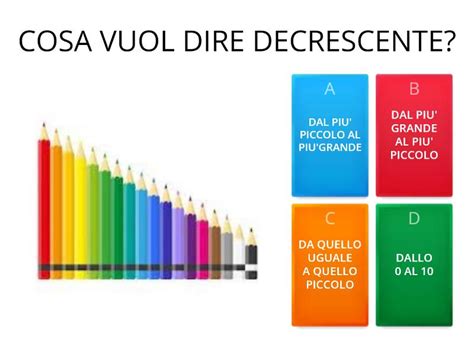 I Numeri In Ordine Crescente E Decrescente Quiz