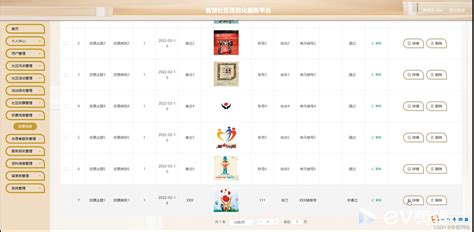 附源码 Javassm计算机毕业设计智慧社区信息化服务平台4v5hv源码程序数据库部署智慧社区 Java 源码下载 Csdn博客