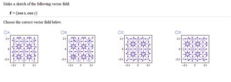 Solved Make A Sketch Of The Following Vector Field F Chegg Com