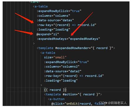 Ant Design Vue子表格展开只展开一行其他行折叠 阿里云开发者社区